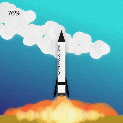 Che-Yu Wu | Interaction Designer | Creative Technologist